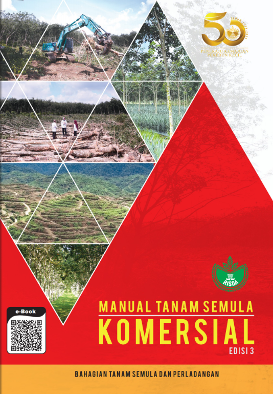 Tanam Semula Berkumpulan - Portal Rasmi RISDA