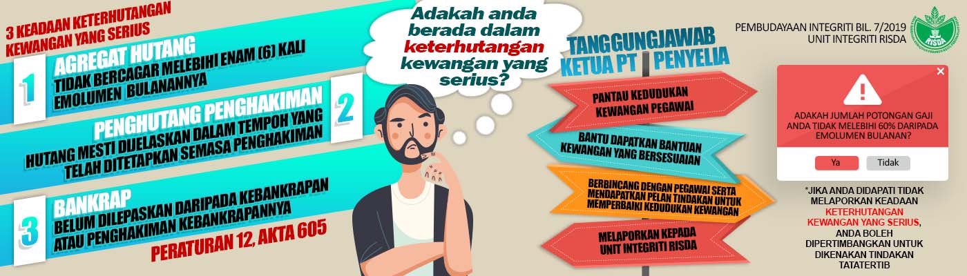 Pembudayaan Integriti - Official Portal RISDA