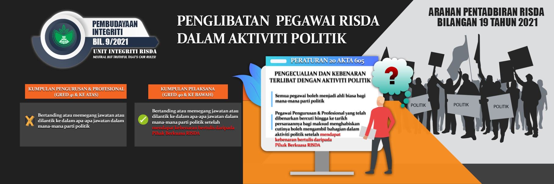 Pembudayaan Integriti - Official Portal RISDA