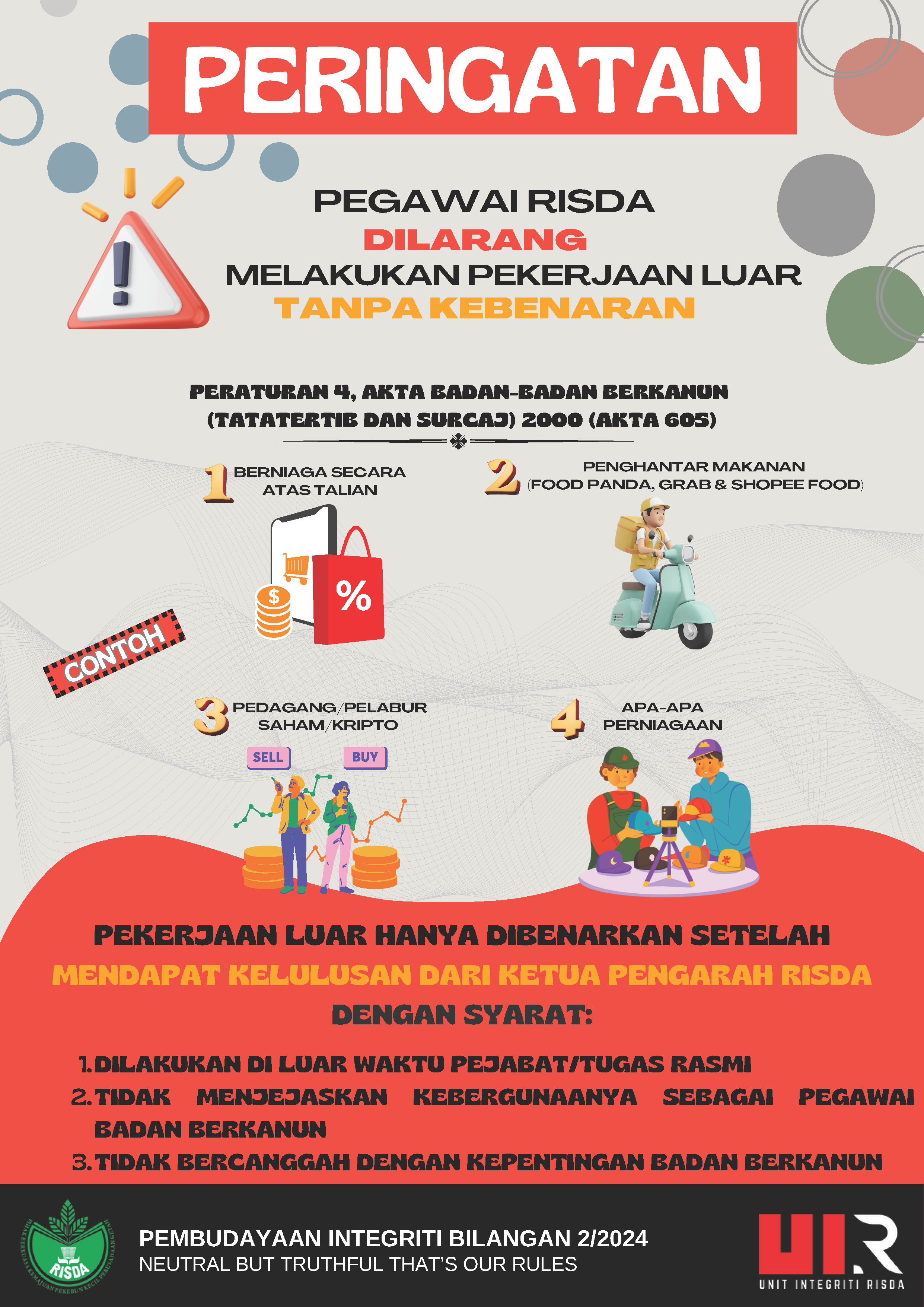 RISDA Staff - Official Portal RISDA