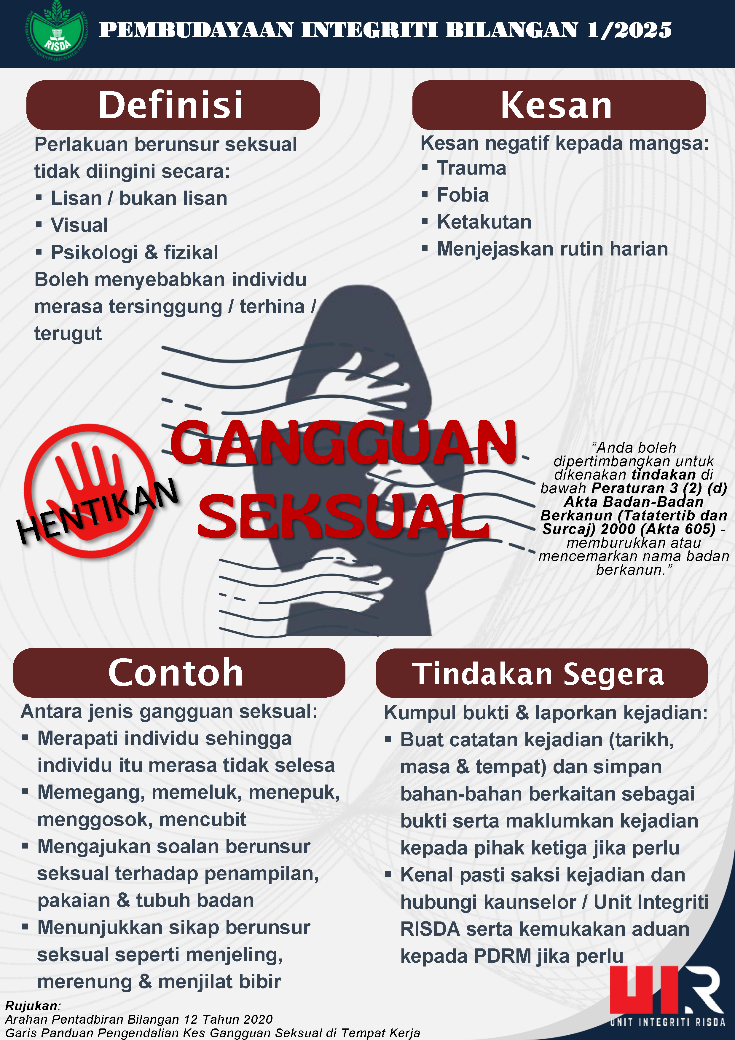 RISDA Staff - Official Portal RISDA